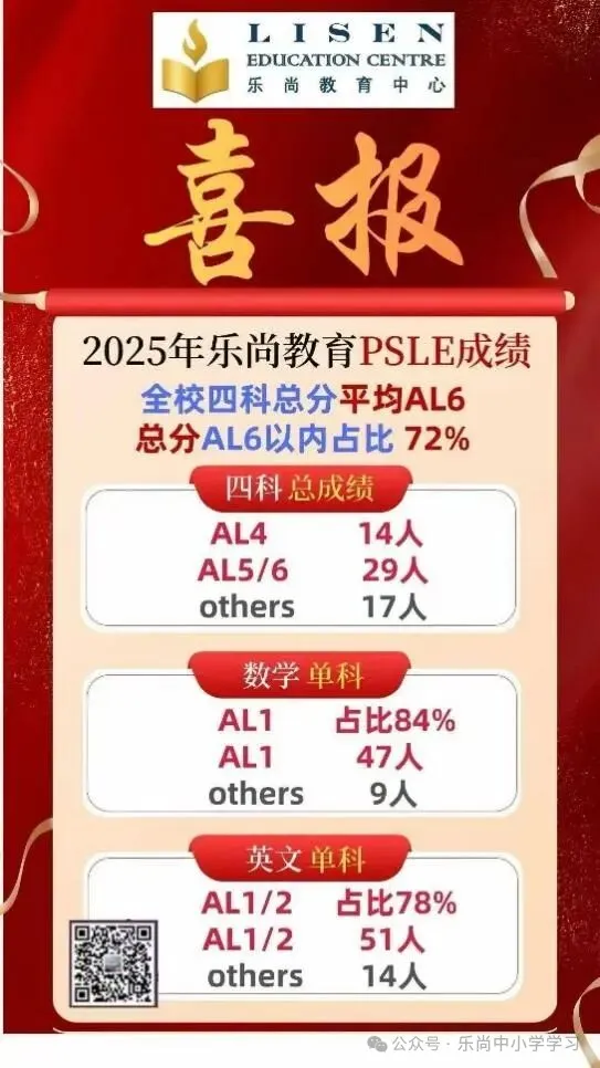 PSLE均分AL6，离“四大”有多远？25届录取分析&26届备考关键一文讲透 - 新加坡眼