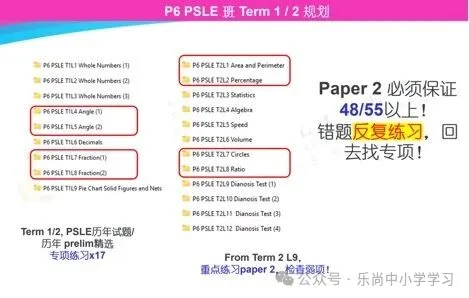 PSLE均分AL6，离“四大”有多远？25届录取分析&26届备考关键一文讲透 - 新加坡眼